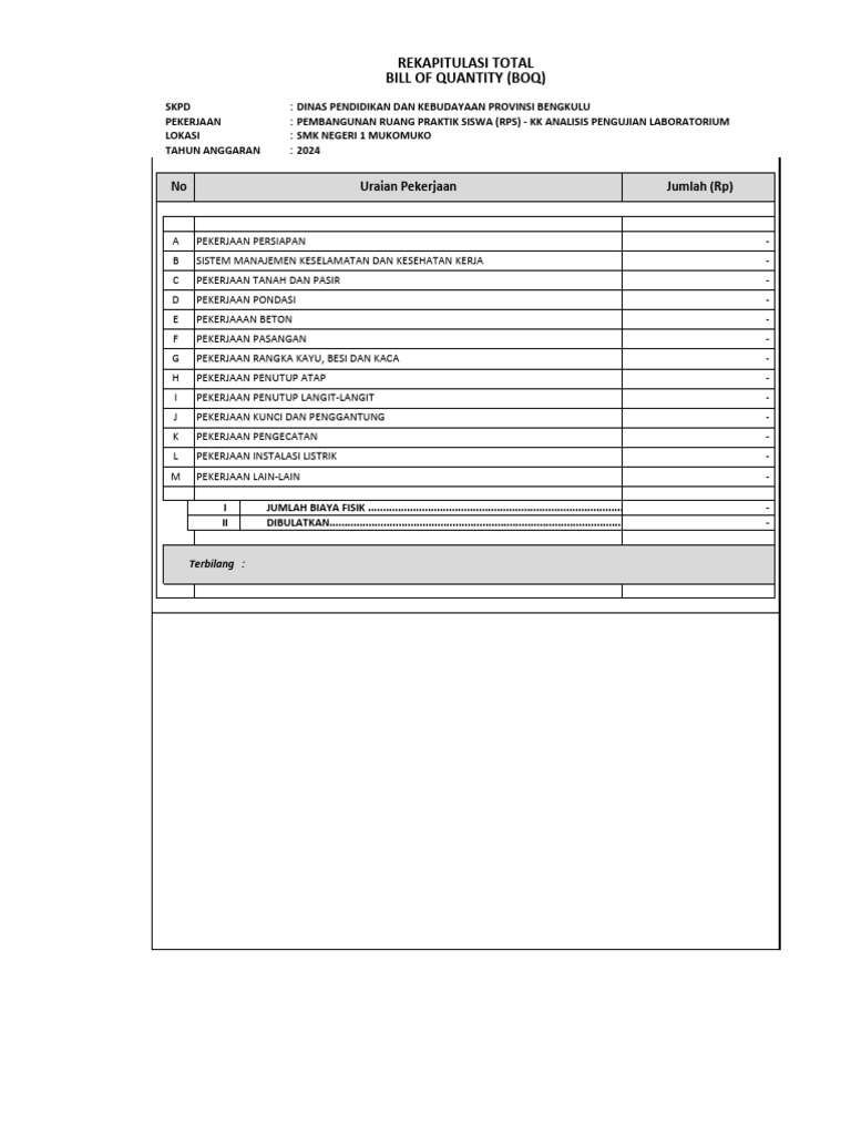 Boq Pemb. RPS Analisis Uji Lab SMKN 1 MM | PDF