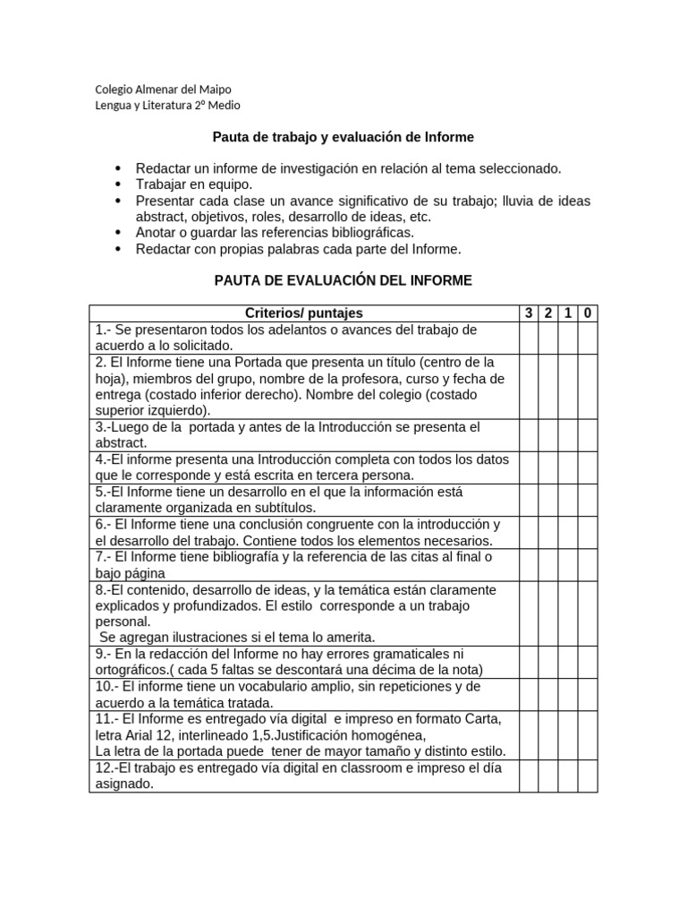 El Informe Pauta de Trabajo y Rubrica | PDF