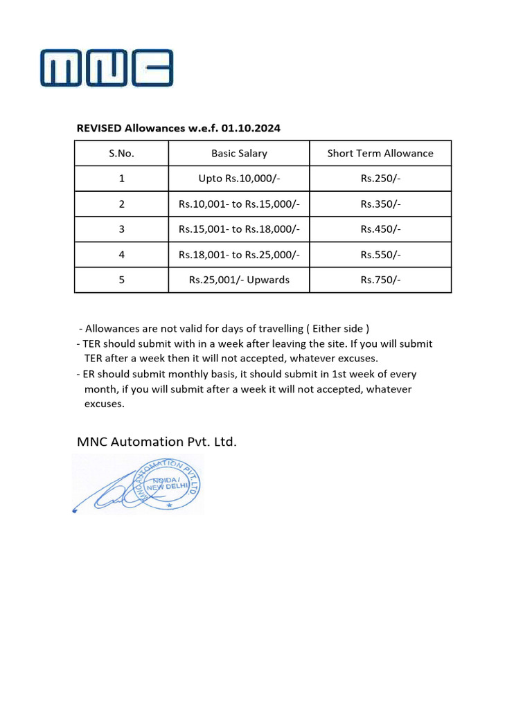 Revised Allowances Notification Dt.22102024 | PDF