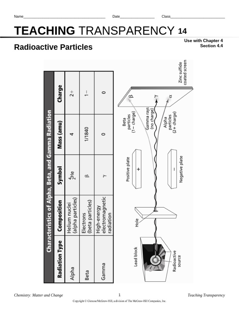 Teaching Visual Radioactive Particles | PDF | Radioactive Decay | Gamma Ray