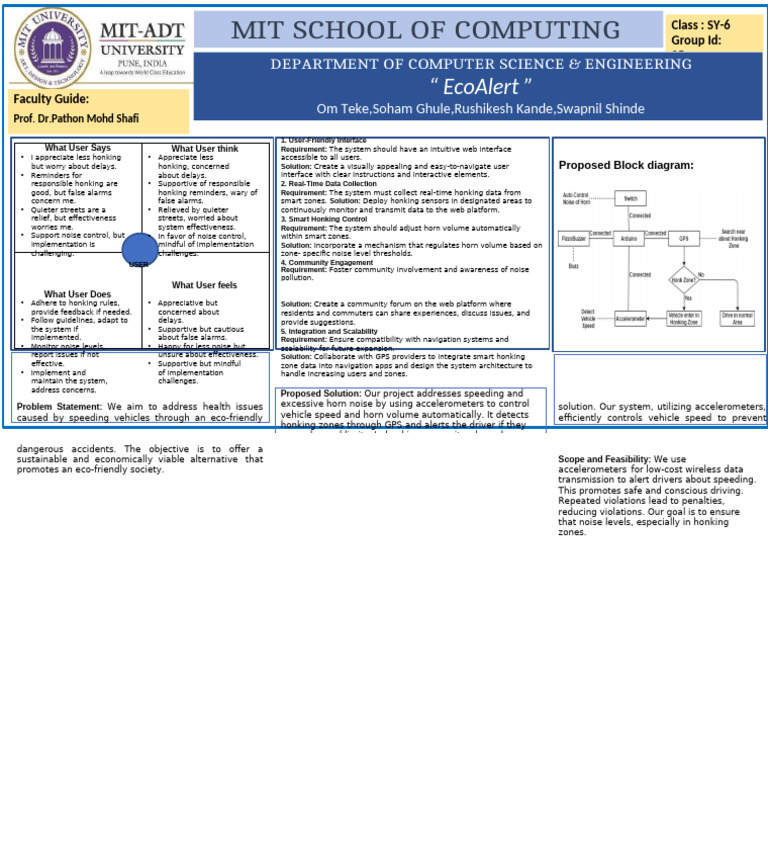 IdeaSpark Poster | PDF | Speed Limit | User Interface