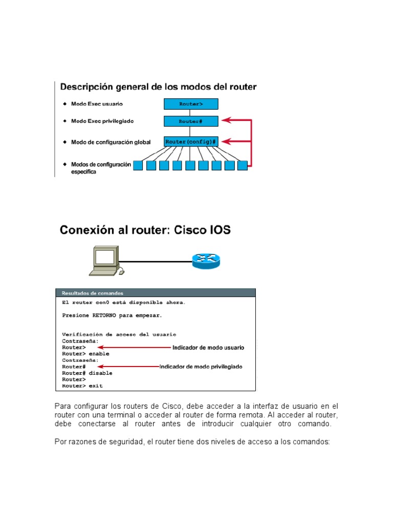 Comandos para Configurar Un Router Cisco | PDF | Enrutador (Computación ...