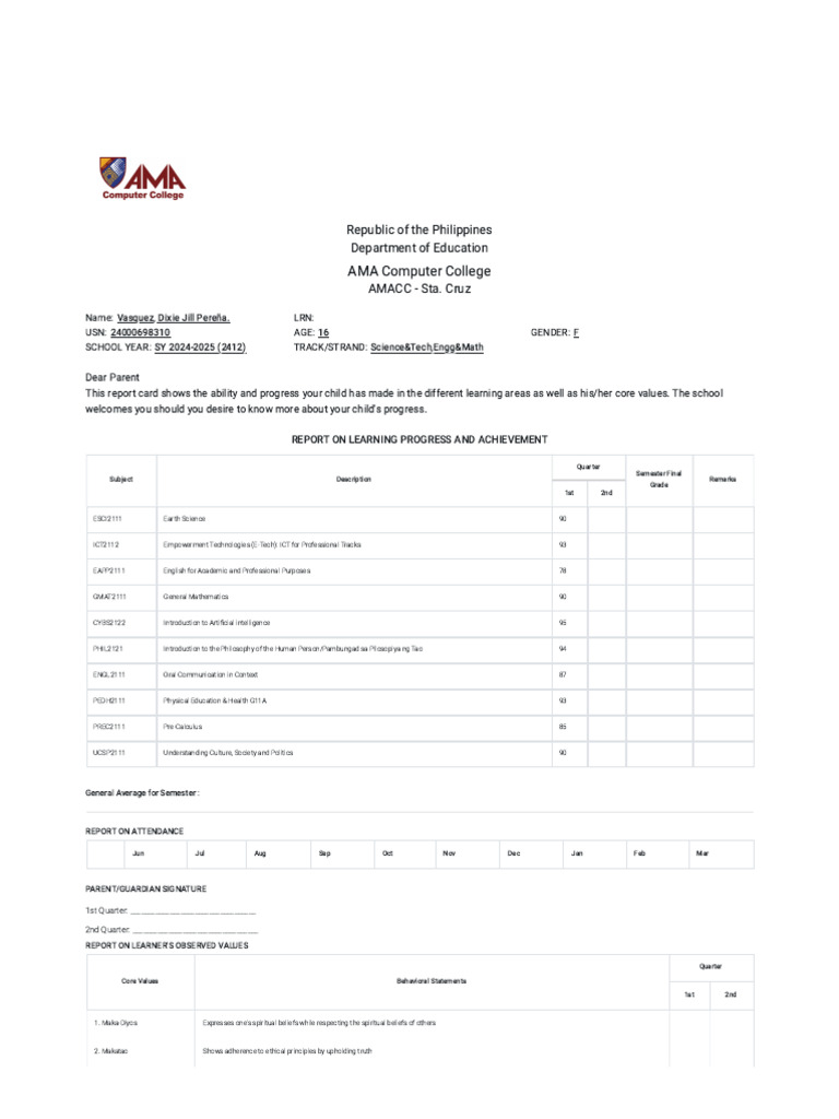 Grades Lips Hs | PDF | Learning
