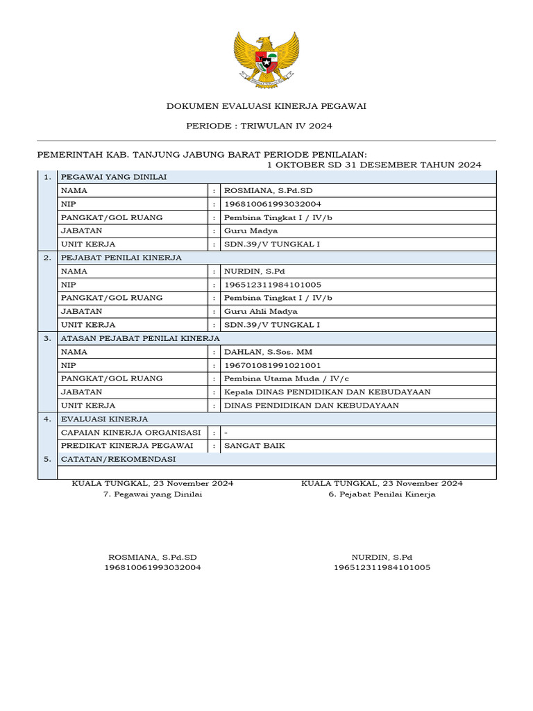 Dokumen Evaluasi Kinerja Pegawai TW Iv | PDF