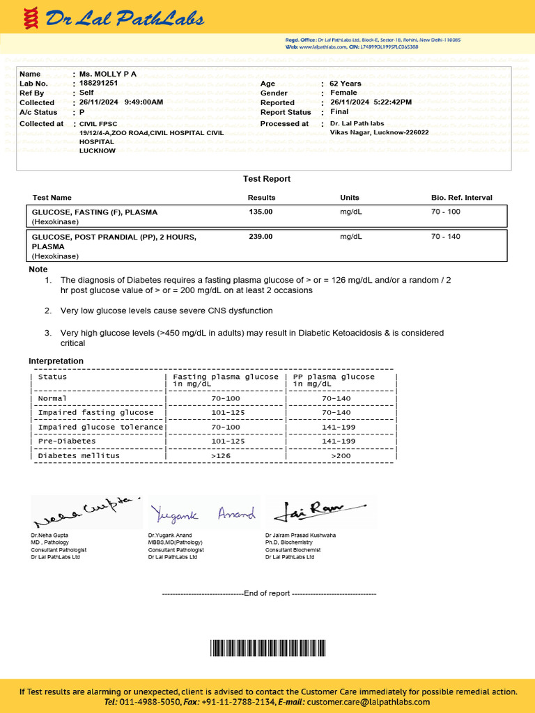 Dr. Lal Path Labs Vikas Nagar, Lucknow-226022 Civil FPSC 19/12/4-A, Zoo ...