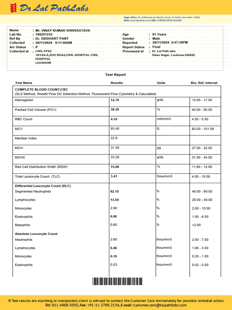 Civil FPSC 19/12/4-A, Zoo Road, Civil Hospital Civil Hospital Lucknow ...