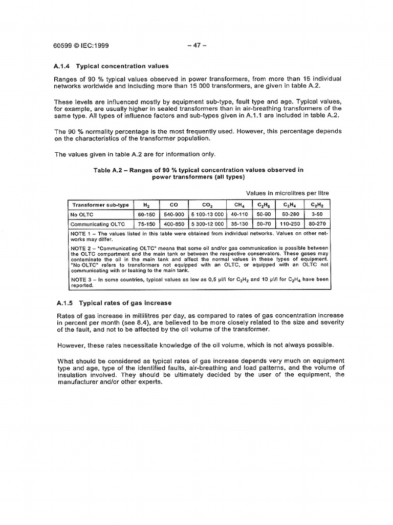 IEC 60599-1999 Page 47 | PDF