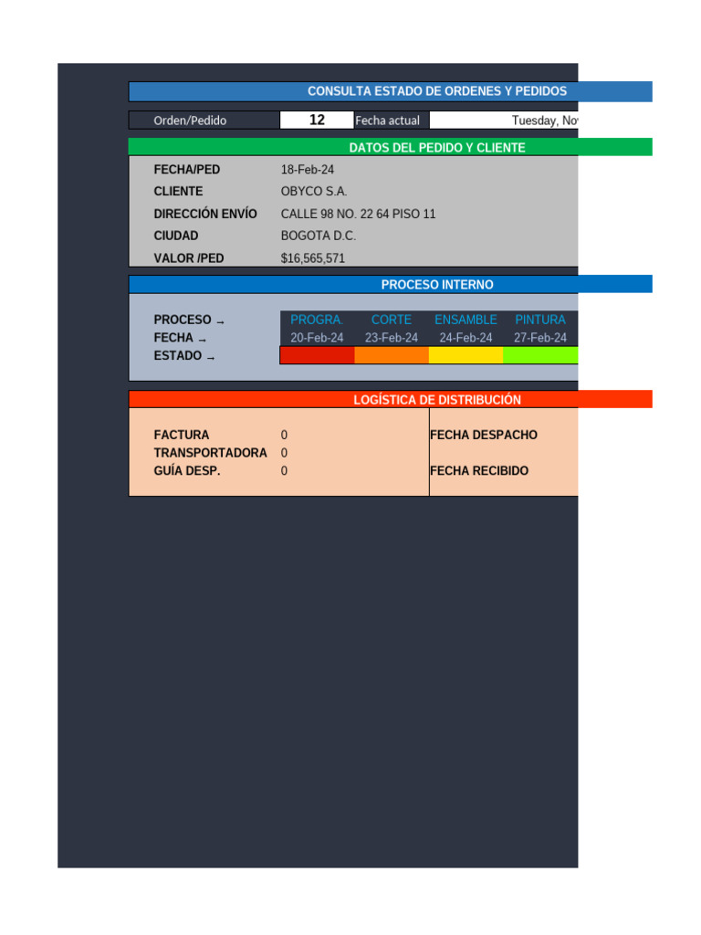 Seguimiento y Control de Pedidos | PDF