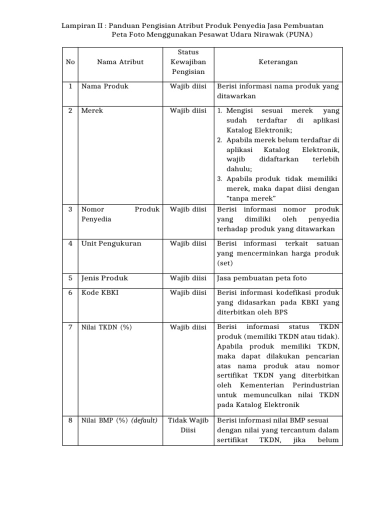Panduan Pengisian Atribut | PDF