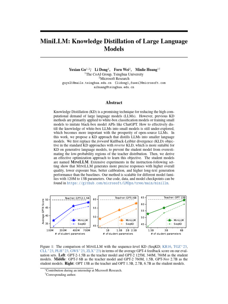 Minillm: Knowledge Distillation of Large Language Models: Yuxian Gu, Li Dong, Furu Wei, Minlie ...