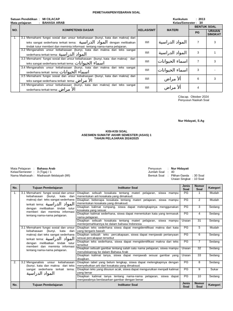 Kisi-Kisi Asas Gasal B. Arab 3 Ta. 2024-2025 | PDF