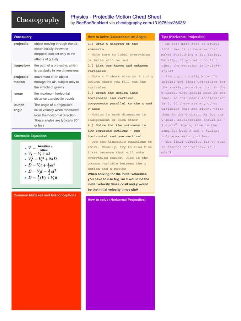 Beeboobopnerd - Physics Projectile Motion | PDF | Applied And Interdisciplinary Physics | Motion ...