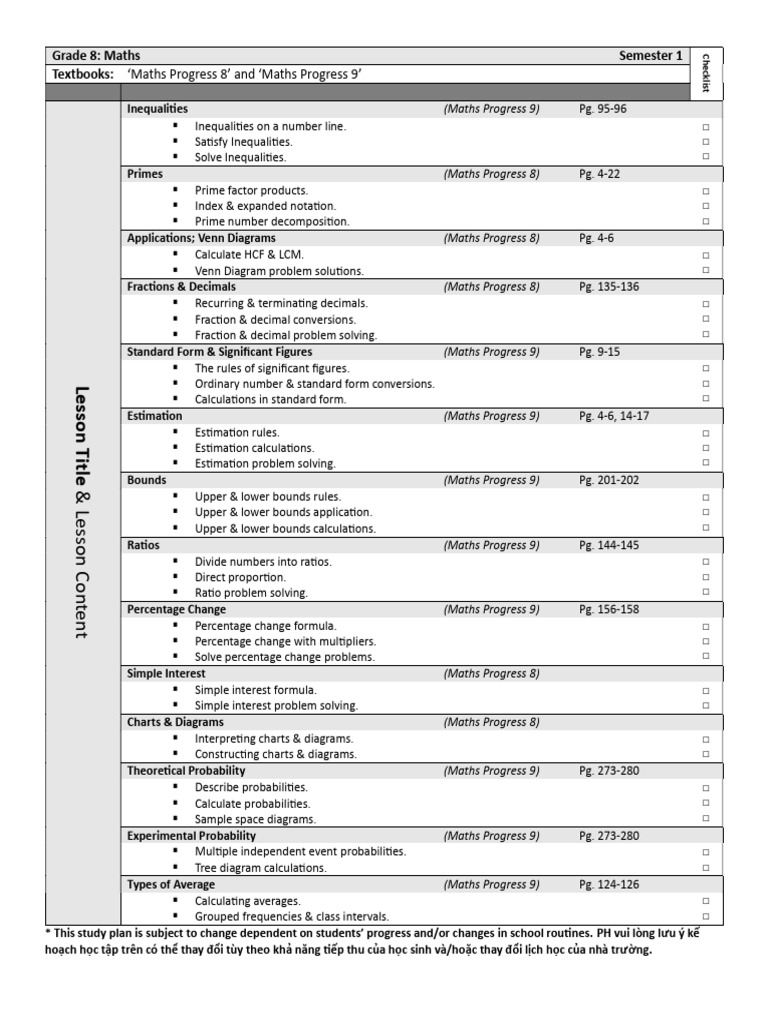 Maths Agenda Semester 1 | PDF | Arithmetic | Mathematics