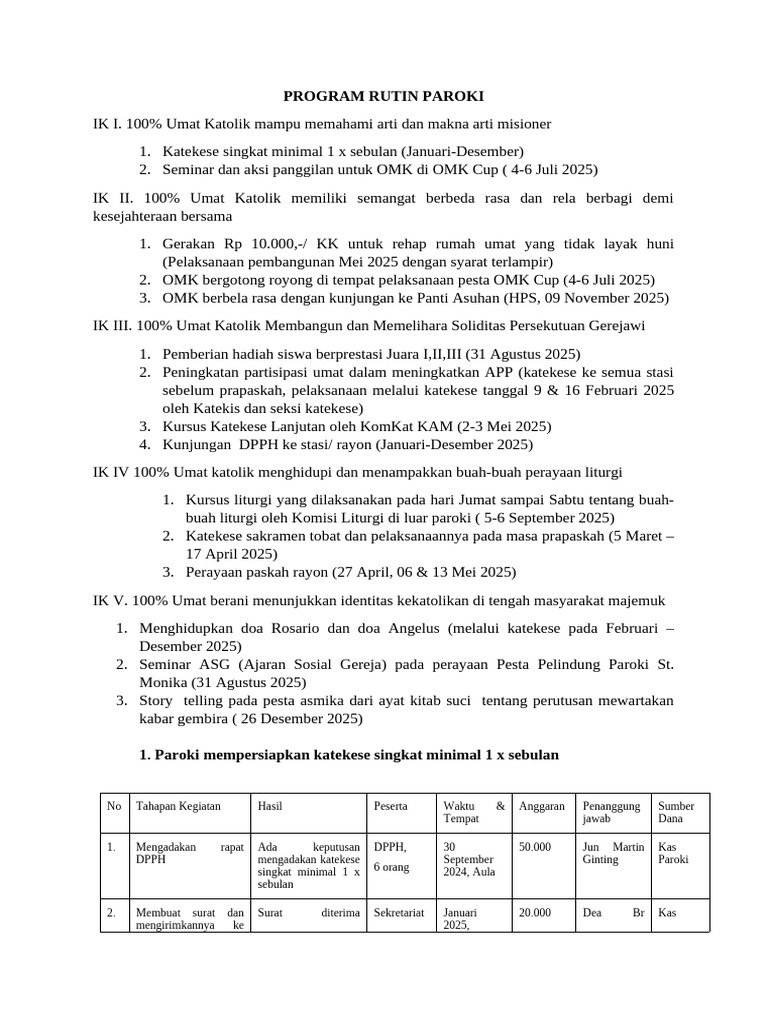 Rancangan Program 2025 | PDF