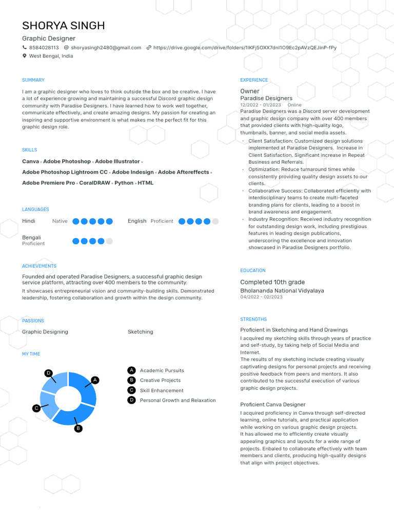 Shorya CV | PDF | Graphic Design