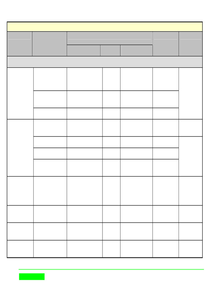 Environmental Monitoring Plan | PDF | Environmental Monitoring ...