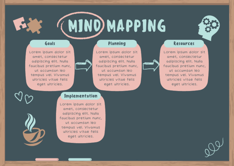 Pink Brown Cute Playful Mind Mapping Graphic Organizer | PDF