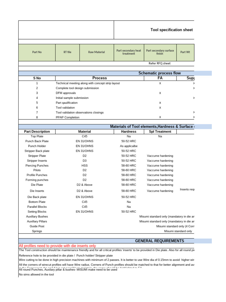 Tool Specification for Engineers | PDF | Cost | Industrial Processes