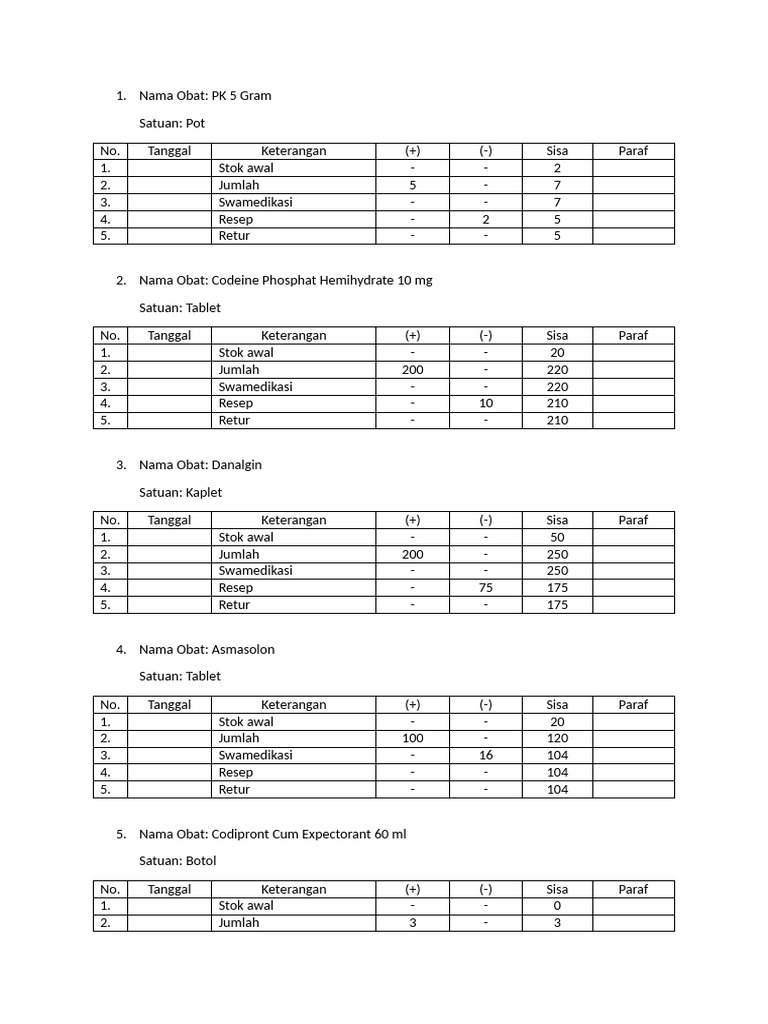 Kartu Stok Obat P1 | PDF