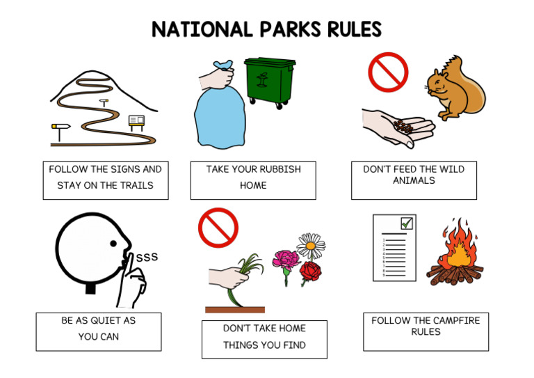 Draw National Parks Rules | PDF