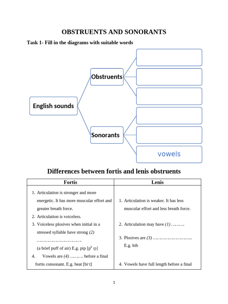 Obstruents and Sonorants | PDF