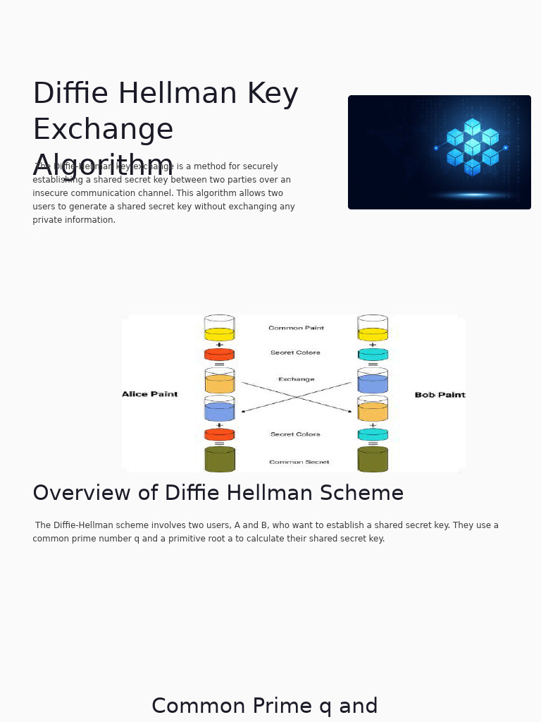 Diffie-Hellman-Key-Exchange-Algorithm | PDF | Key (Cryptography ... Diffie-Hellman-Key-Exchange-Algorithm | PDF | Key (Cryptography ...