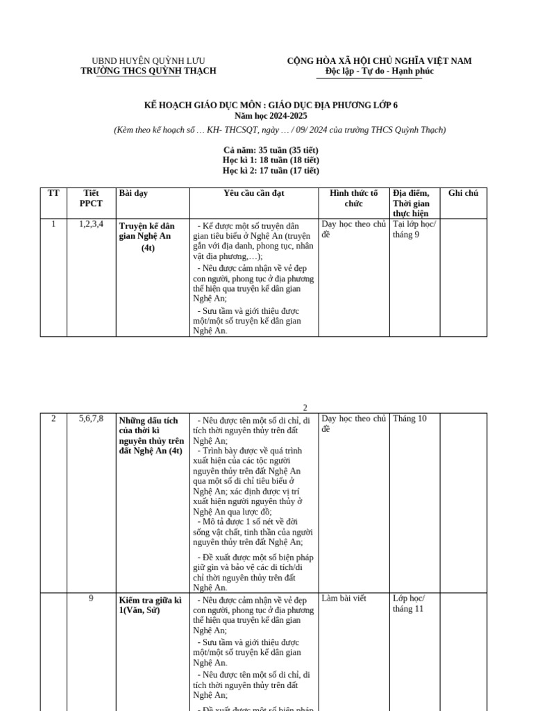 KHDH GDĐP 6 - 2024-2025 | PDF