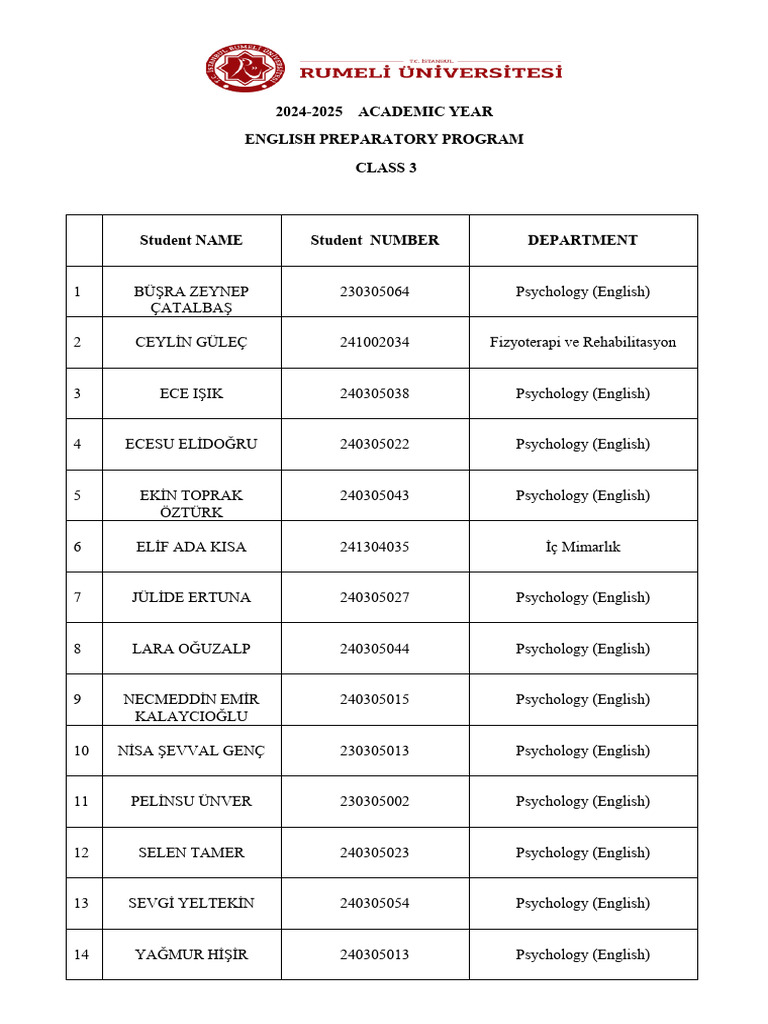 2024-24 Prep Class 3 List | PDF