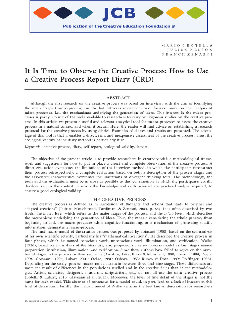 botella2017 | PDF | Creativity | Thought