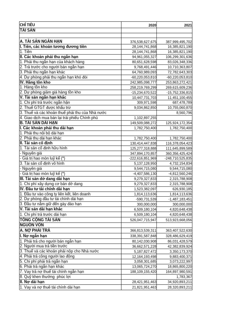 K21QT-Nhóm 2-BLF | PDF