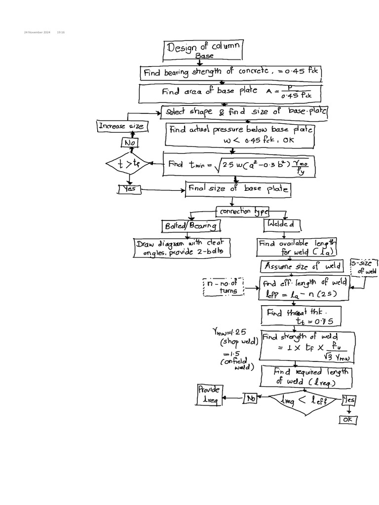 Column Base - Flow Chart | PDF