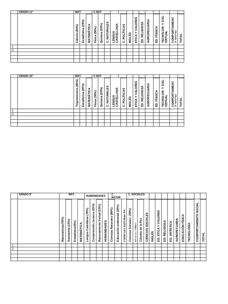 Cuadros de Actas | PDF