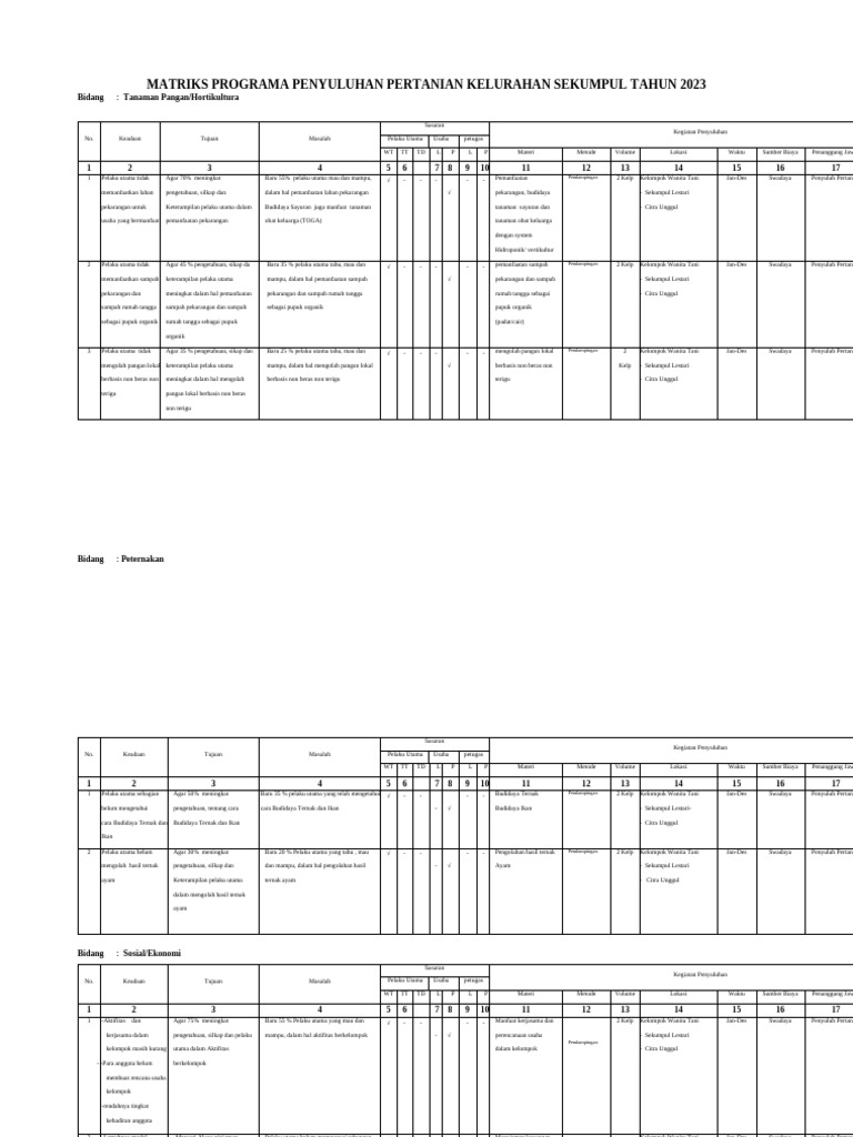 Matriks Programa Sekumpul Tahun 2023 | PDF