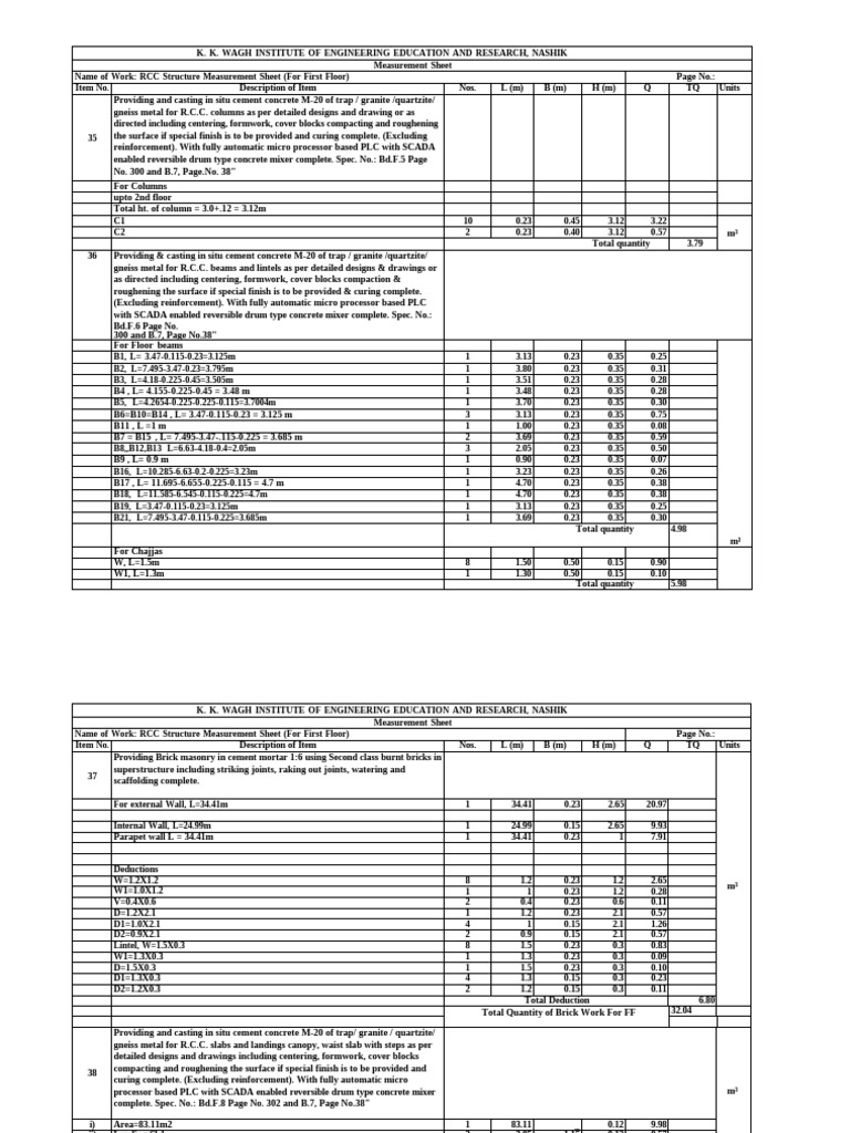 Measurement Sheet First Floor | PDF | Concrete | Composite Material