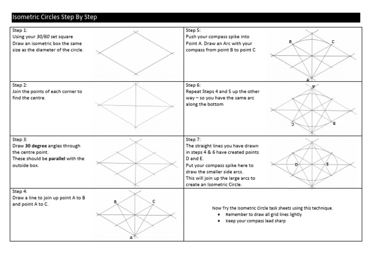 Isometric Circles Step by Step | PDF