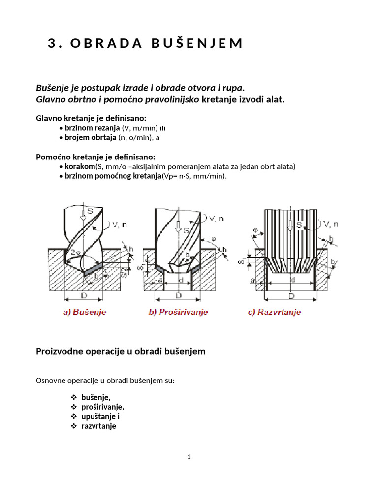 Obrada Busenjem-Pts | PDF