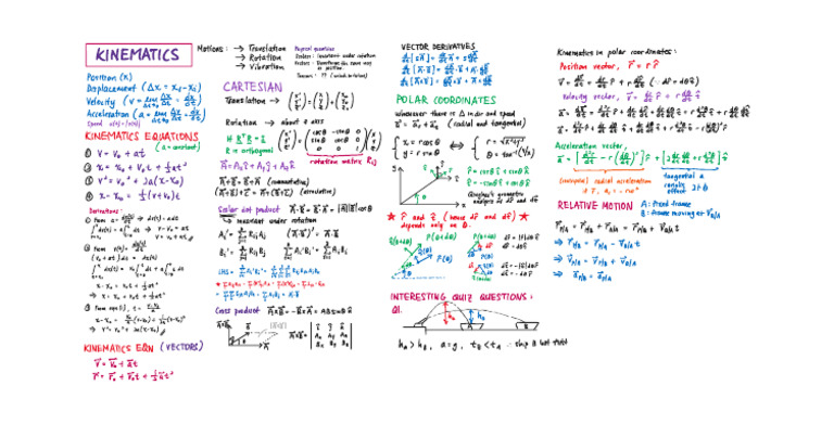PC2032 CM1 Summary Notes 1 Kinematics | PDF
