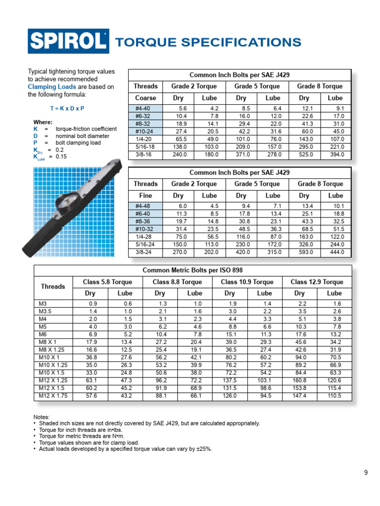 Bolt Torque - Specifications - Us | PDF | Screw | Machining