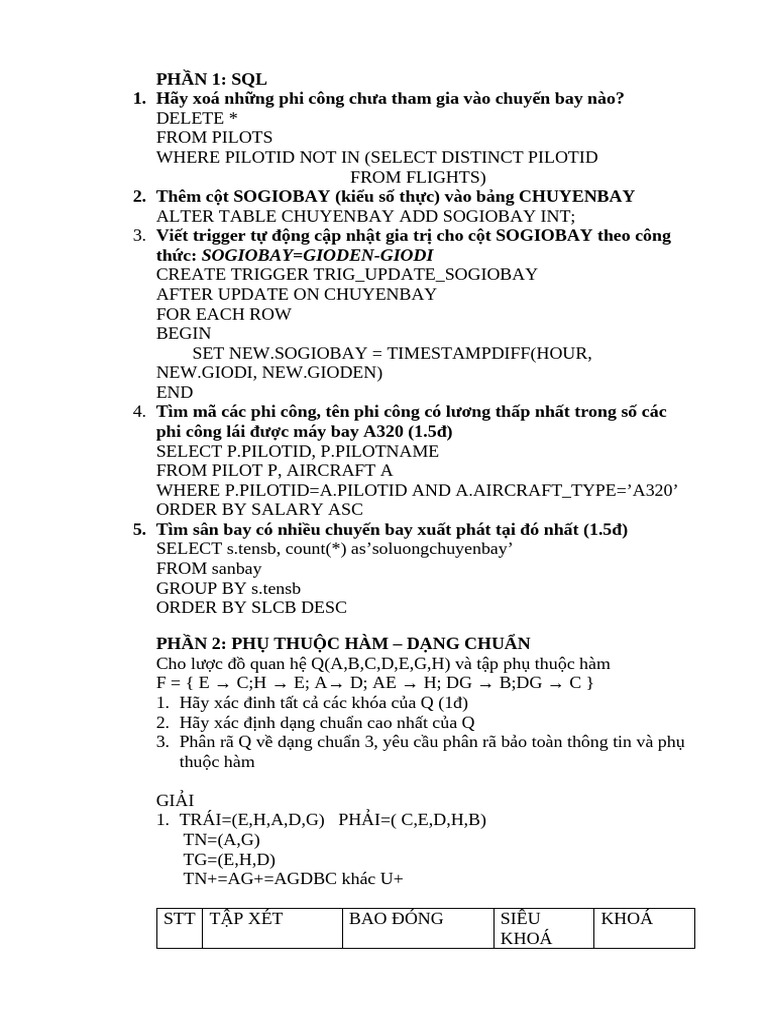 KIỂM TRA GK sql | PDF