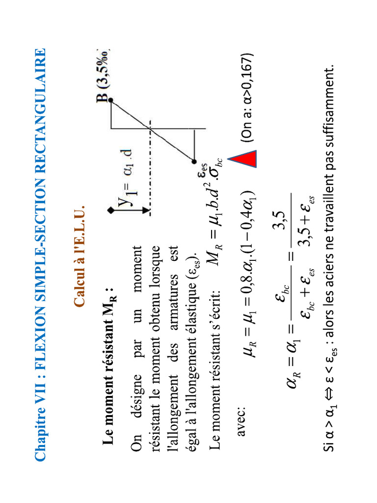 BAEL - 9 Chapitre VII FLEXION SIMPLE-SECTION RECTANGULAIRE | PDF
