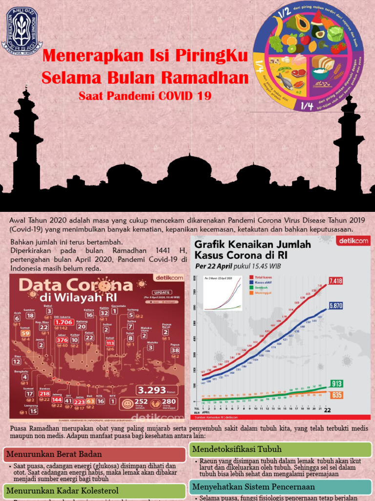 Siklus Menu Ramadhan | PDF
