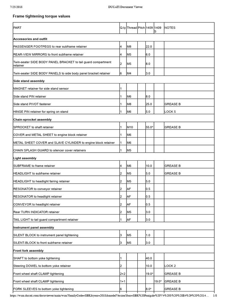 Frame Tightening Torque Values | PDF | Vehicle Technology | Vehicles