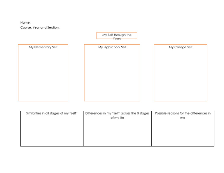 Activity 1 - My Self Through The Years | PDF