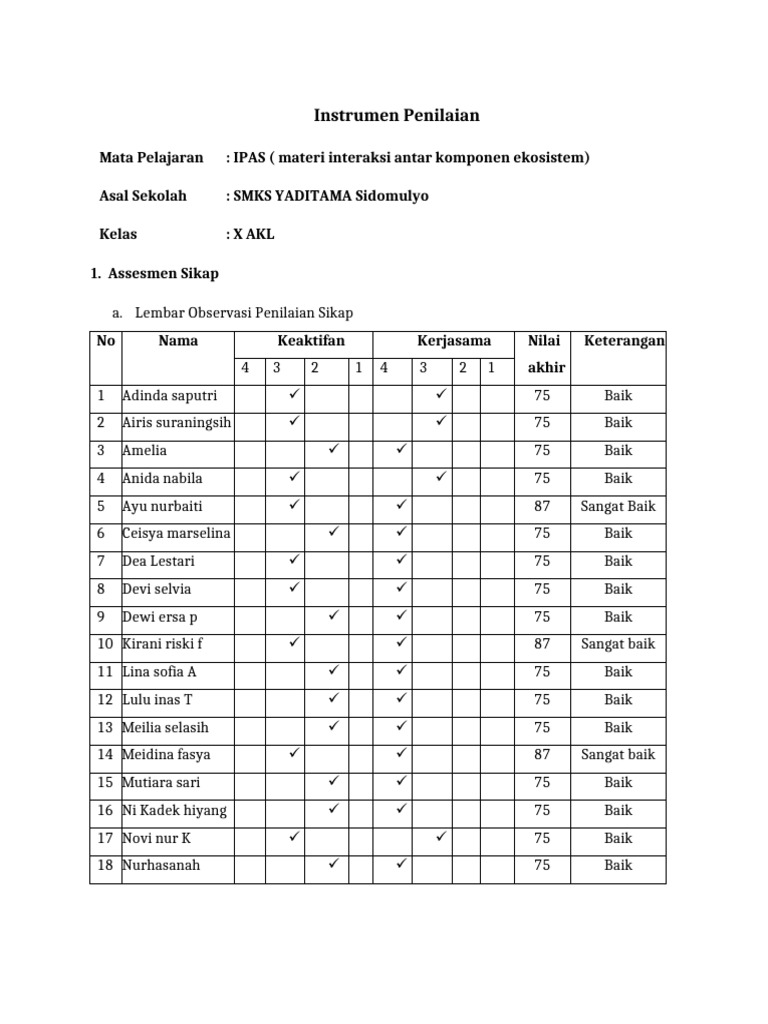Penilaian Keterampilan Siswa IPAS X AKL | PDF