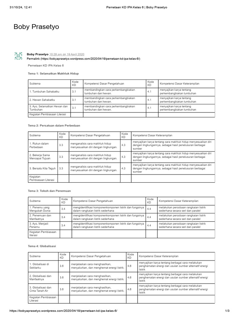 Pemetaan KD IPA Kelas 6 | PDF