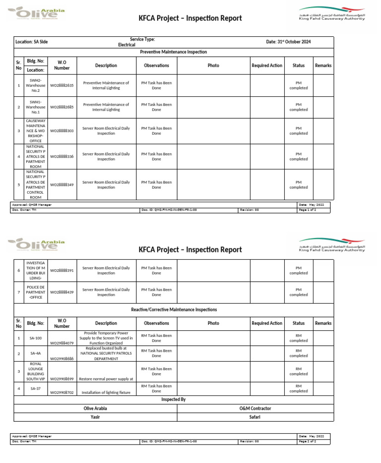 Electrical Inspection Report SA Side 20th October 2024 | PDF | Interior ...