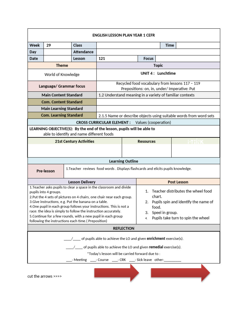 Update Y1 Lesson Plan Week 29 | PDF | Lesson Plan | Vocabulary