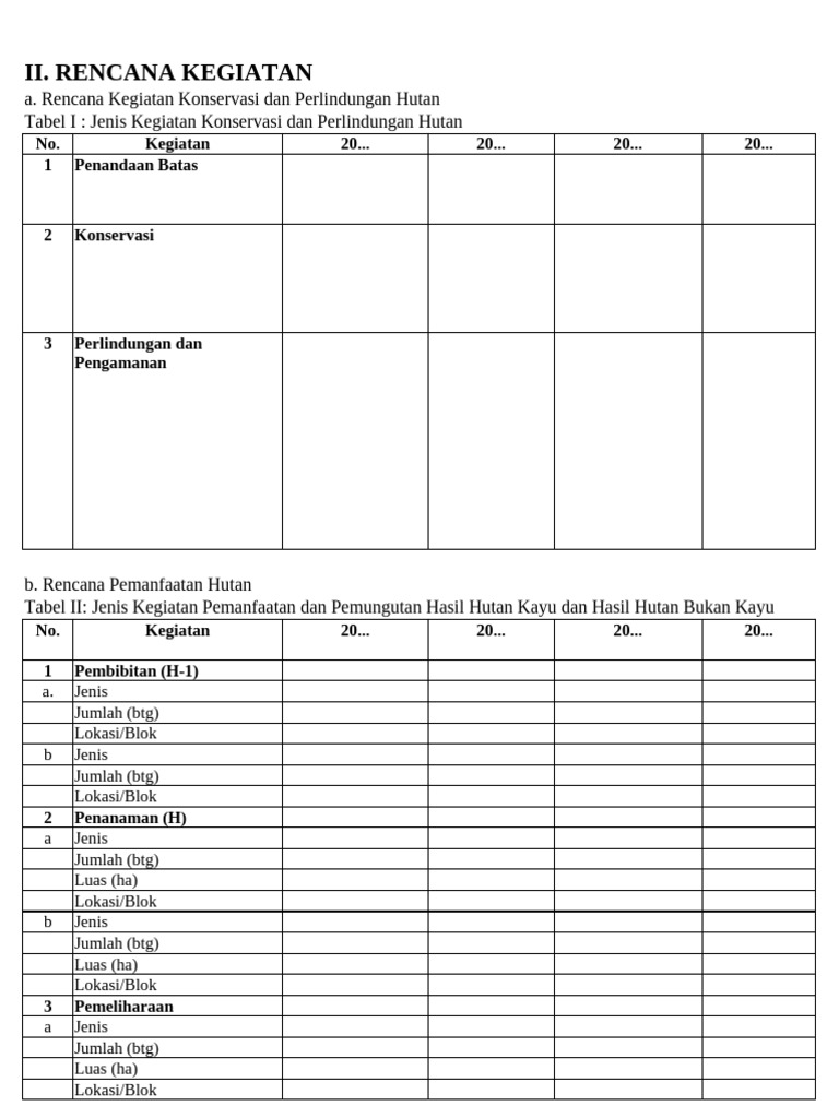 Template Lampiran RKPS RKT | PDF