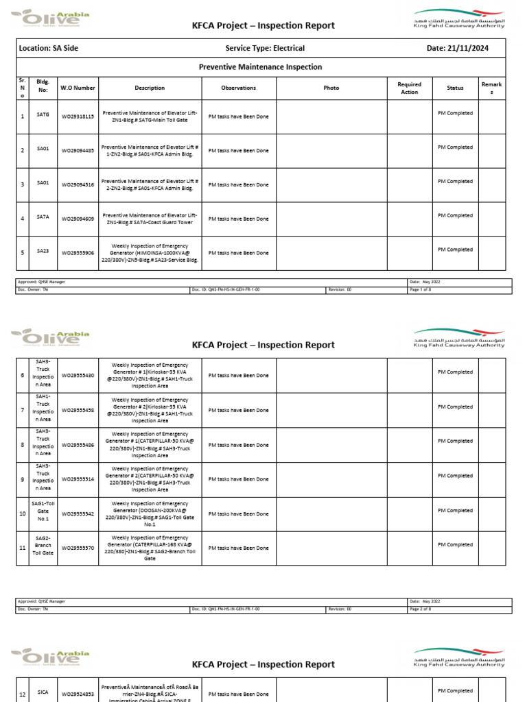 Electrical Inspection Report BA Side 21 NOV 2024 | PDF | Manufactured Goods