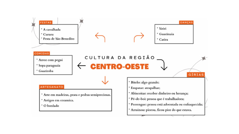 PDF 20230622 230641 0000 | PDF